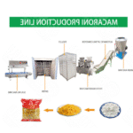 Pasta Production Process: From Durum Wheat to Delicious Pasta Made