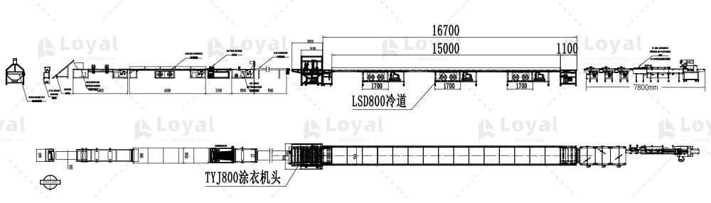 Protein Bar Production Line: Protein Bar Manufacturing