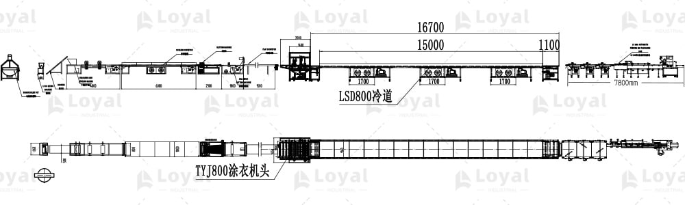 Cereal Bar Production Line and Production Solution