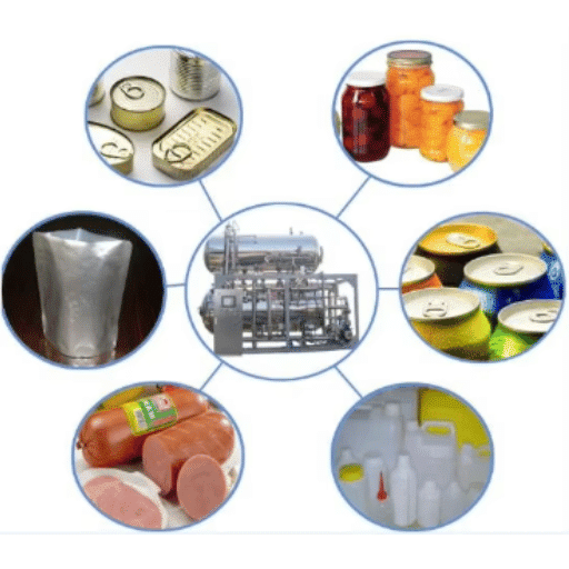 Food Sterilizer & Autoclave Solutions: Innovations in Sterilization ...