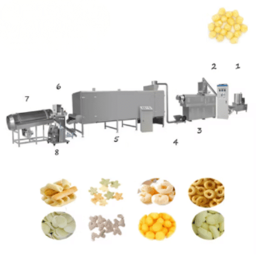 Fried Snack Production Line - Bugle Making Machine