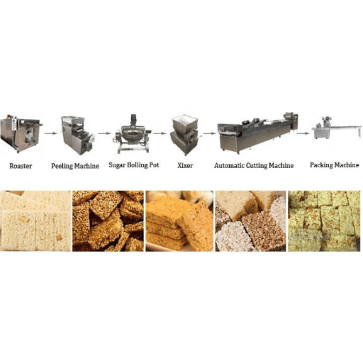 The Ultimate Guide to Nutrition Bar &Protein Bars, Cereals Bar ...