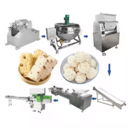 Snack Bar Production Line: Innovations and Insights in Bar Manufacturing