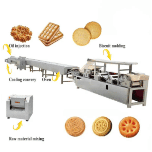 Biscuit Production Line Machinery: Enhancing Biscuit Manufacturing ...